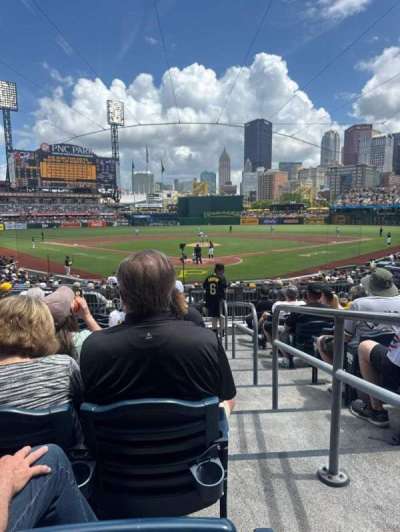 Seat view reviews from pnc park , home of Pittsburgh Pirates